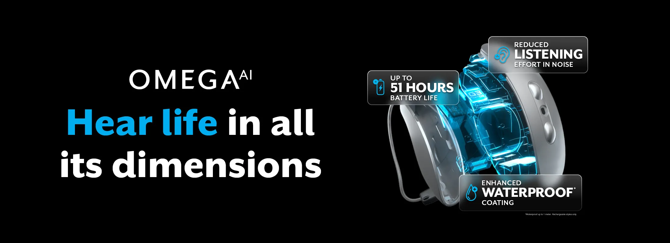 Omega AI Hearing Aids - Starkey Hearing Aid Technology